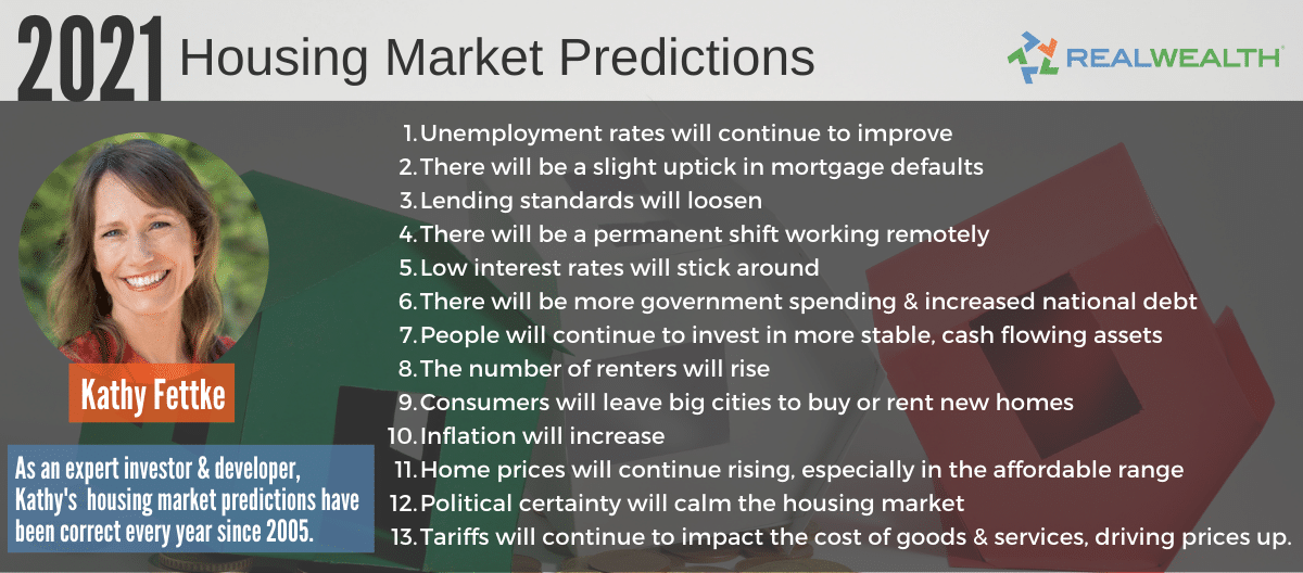 28+ Housing Market Predictions 2022-2026 [Crash Coming?]