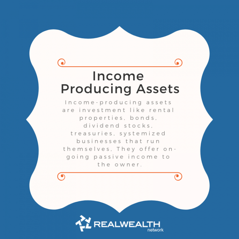 Top 60 Real Estate Definitions for Investors to Know