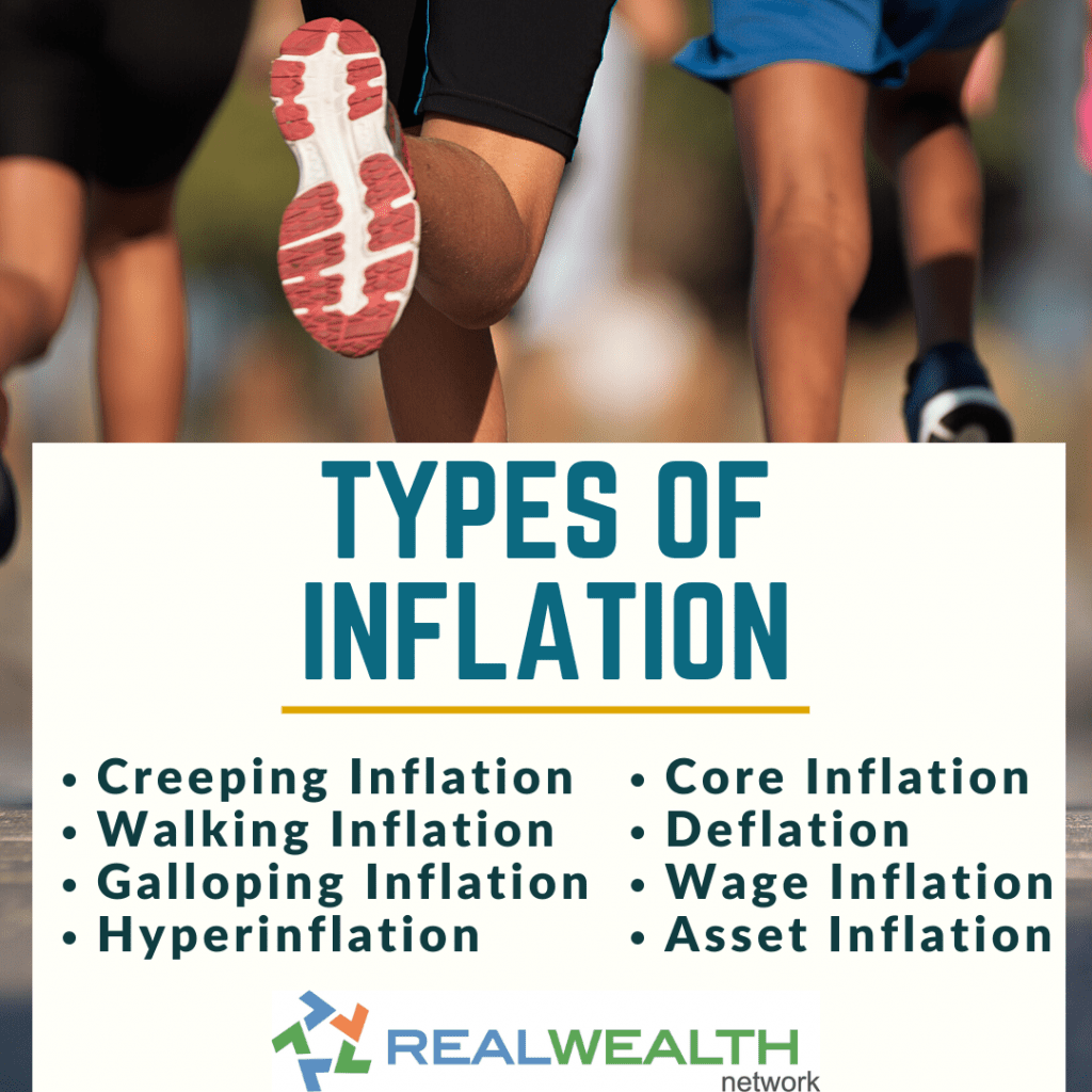 What is Inflation and What Causes It? [Ultimate Guide]